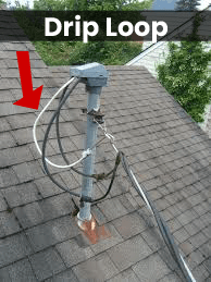 Parts Of A Main Electrical Service - What Is The Main Electrical ...