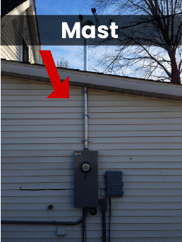 Parts Of A Main Electrical Service - What Is The Main Electrical ...